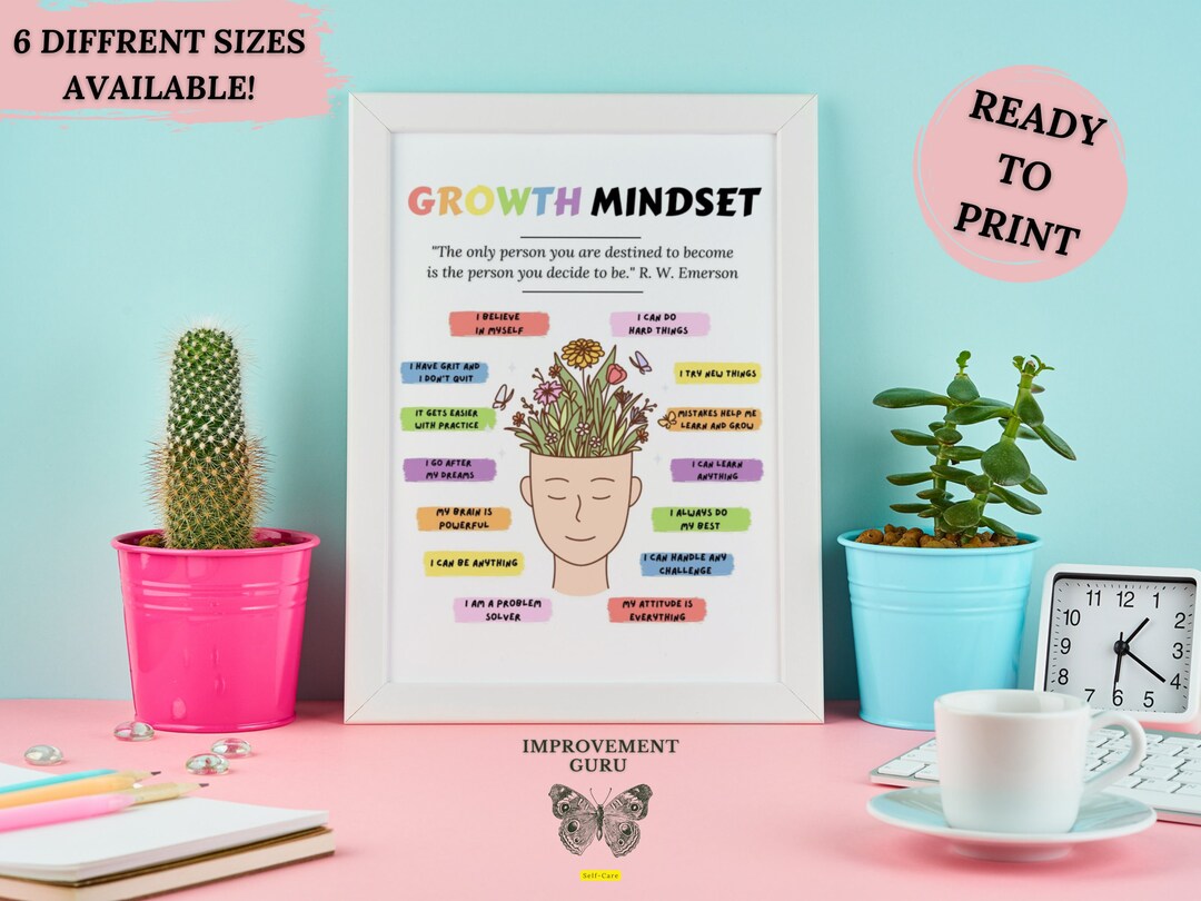 Growth Mindset Poster Decor School Counselor Therapy Office Decor ...