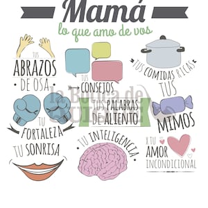 Día De La Madre. Set X 8. Spanish Mother's Day Card. Tarjeta De ...