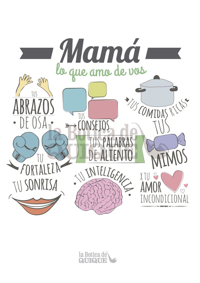 Día De La Madre. Set X 8. Spanish Mother's Day Card. Tarjeta De ...