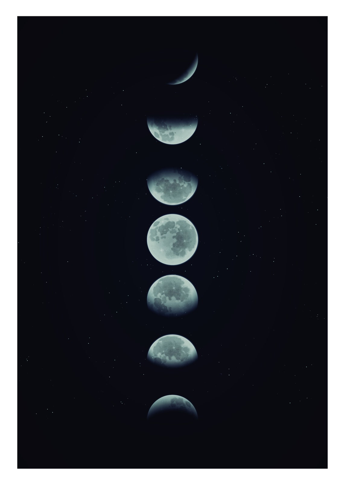 Moon Phase Print Download Moon Phases Wall Art Moon Phase - Etsy