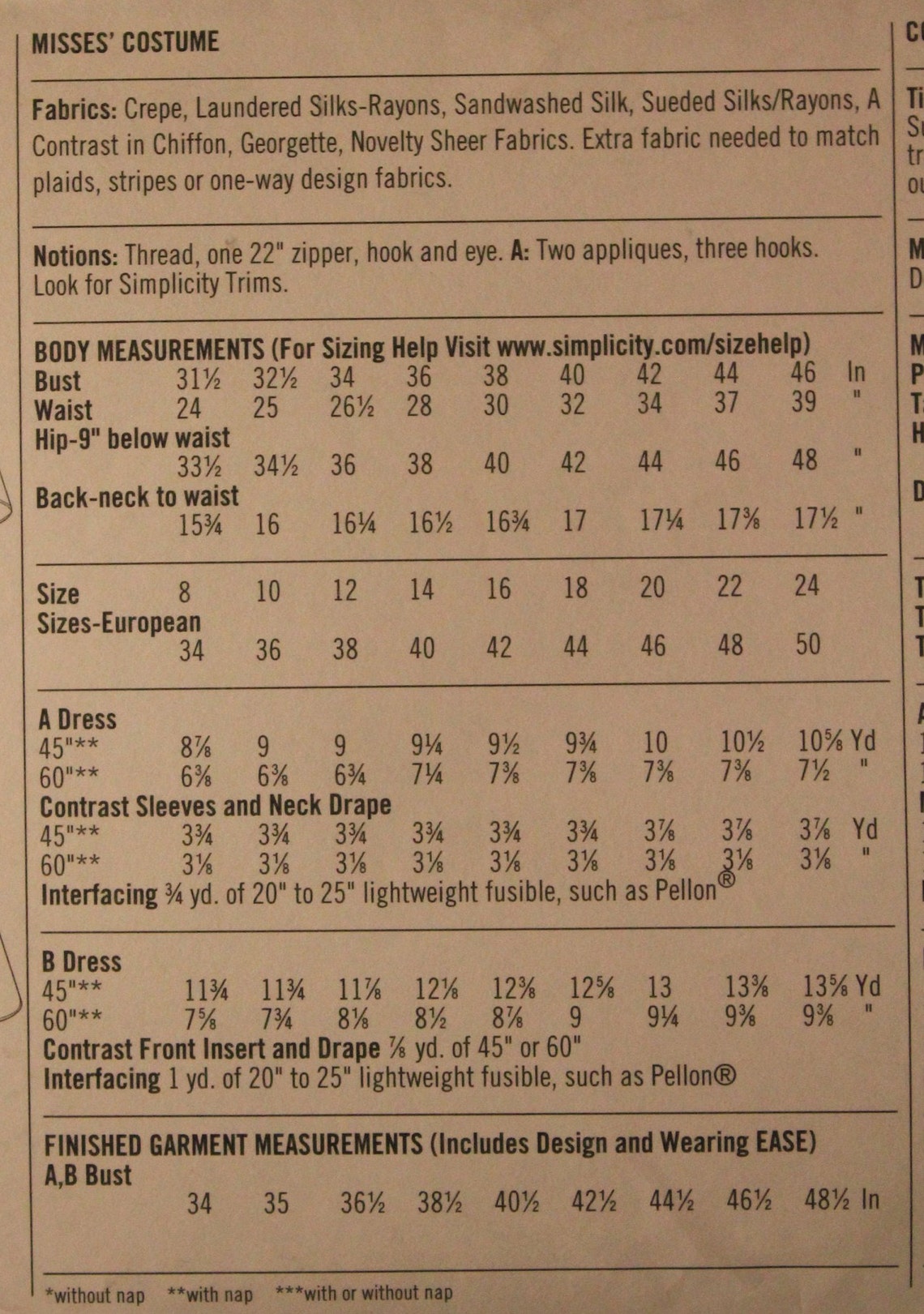 Simplicity Pattern 1551 KK Andrea Schewe Designs Misses' - Etsy