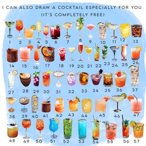 Personalized Drink Menu With Cat Theme for Weddings Whisker Sour Custom ...