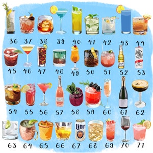 Personalized Drink Menu With Cat Theme for Weddings Whisker Sour Custom ...