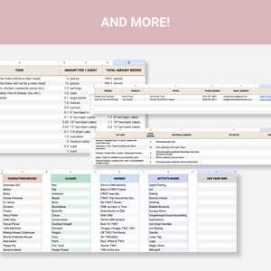 Complete Birthday Party Planner Spreadsheet, Party Expense Tracker, Digital Party Planner, Kid ...