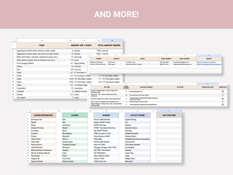 Complete Birthday Party Planner Spreadsheet, Party Expense Tracker ...
