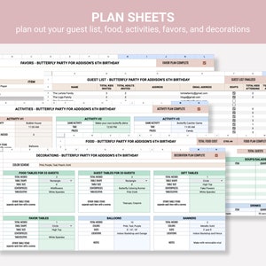 Complete Birthday Party Planner Spreadsheet, Party Expense Tracker ...