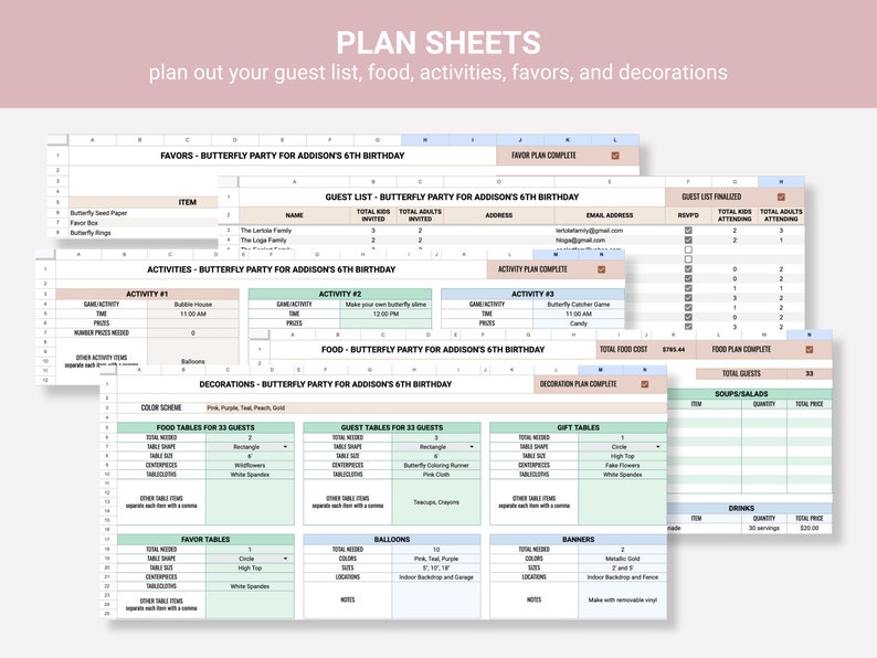 Complete Birthday Party Planner Spreadsheet, Party Expense Tracker ...