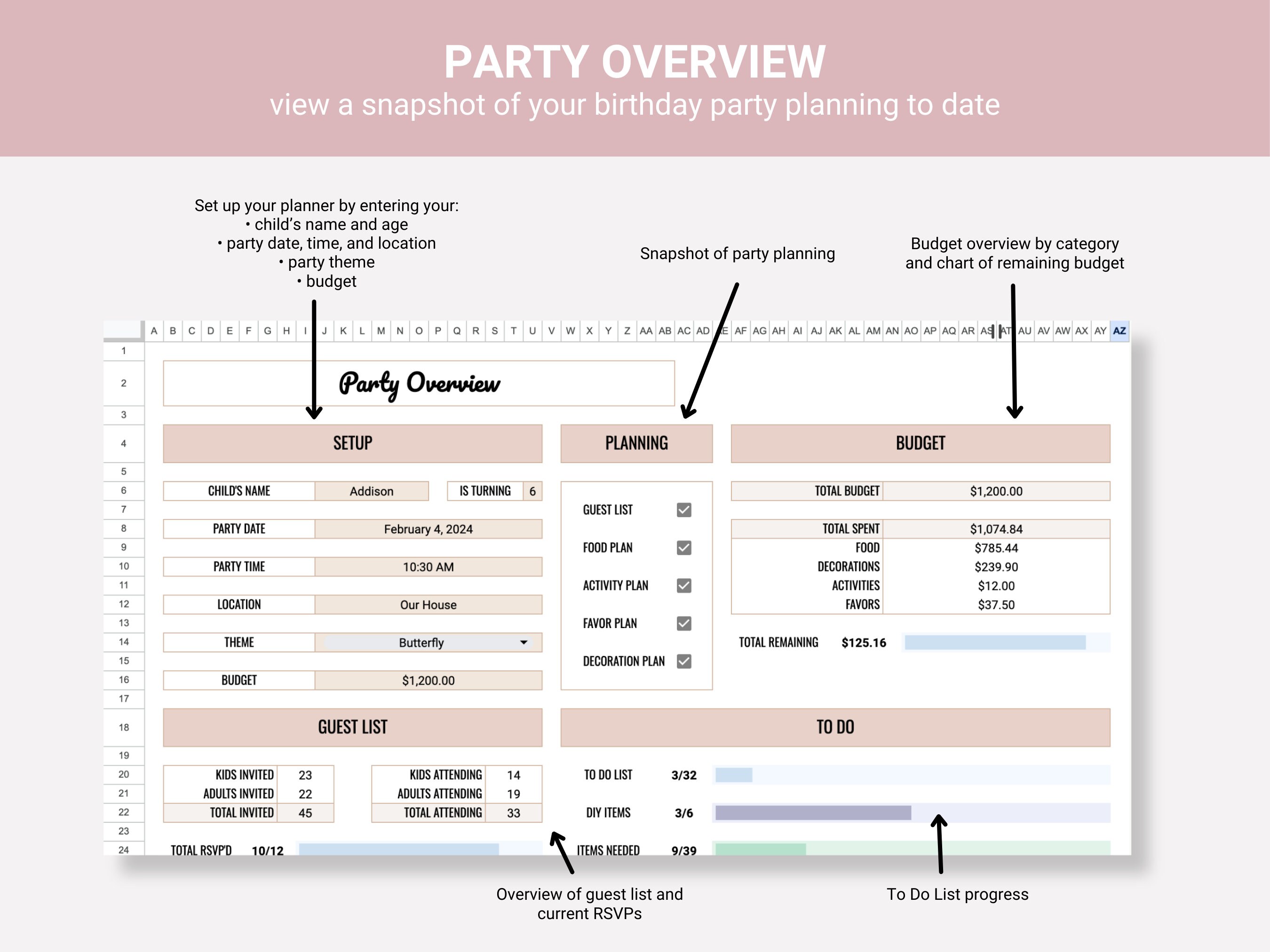 Complete Birthday Party Planner Spreadsheet, Party Expense Tracker ...