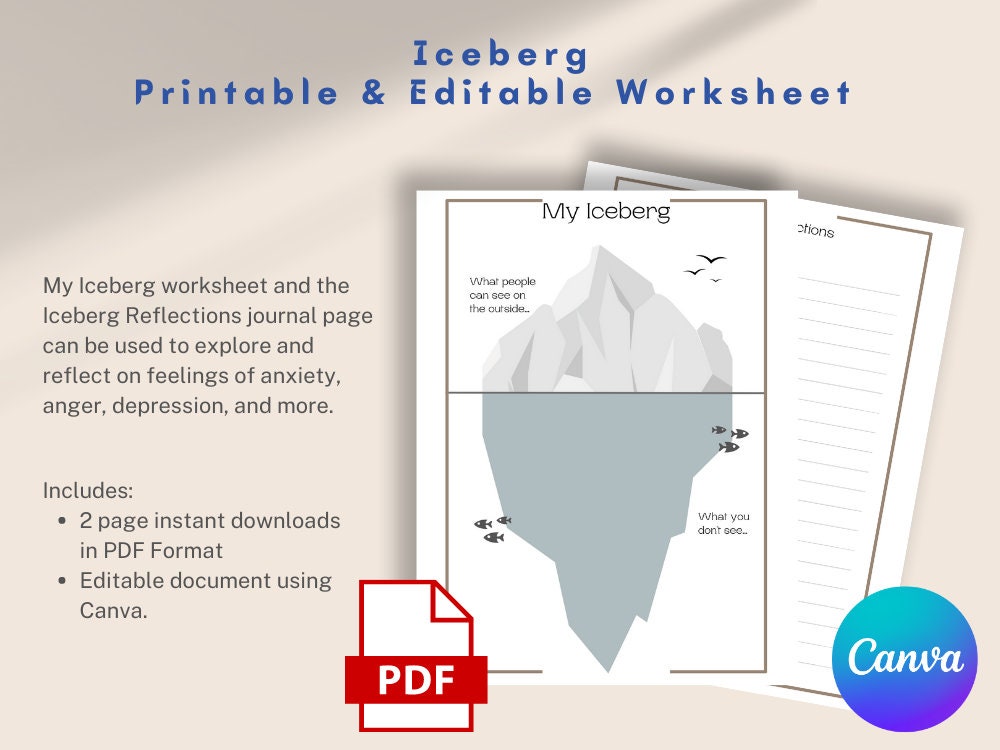 Iceberg Editable & Printable Worksheet and Reflection Journal Page - Etsy