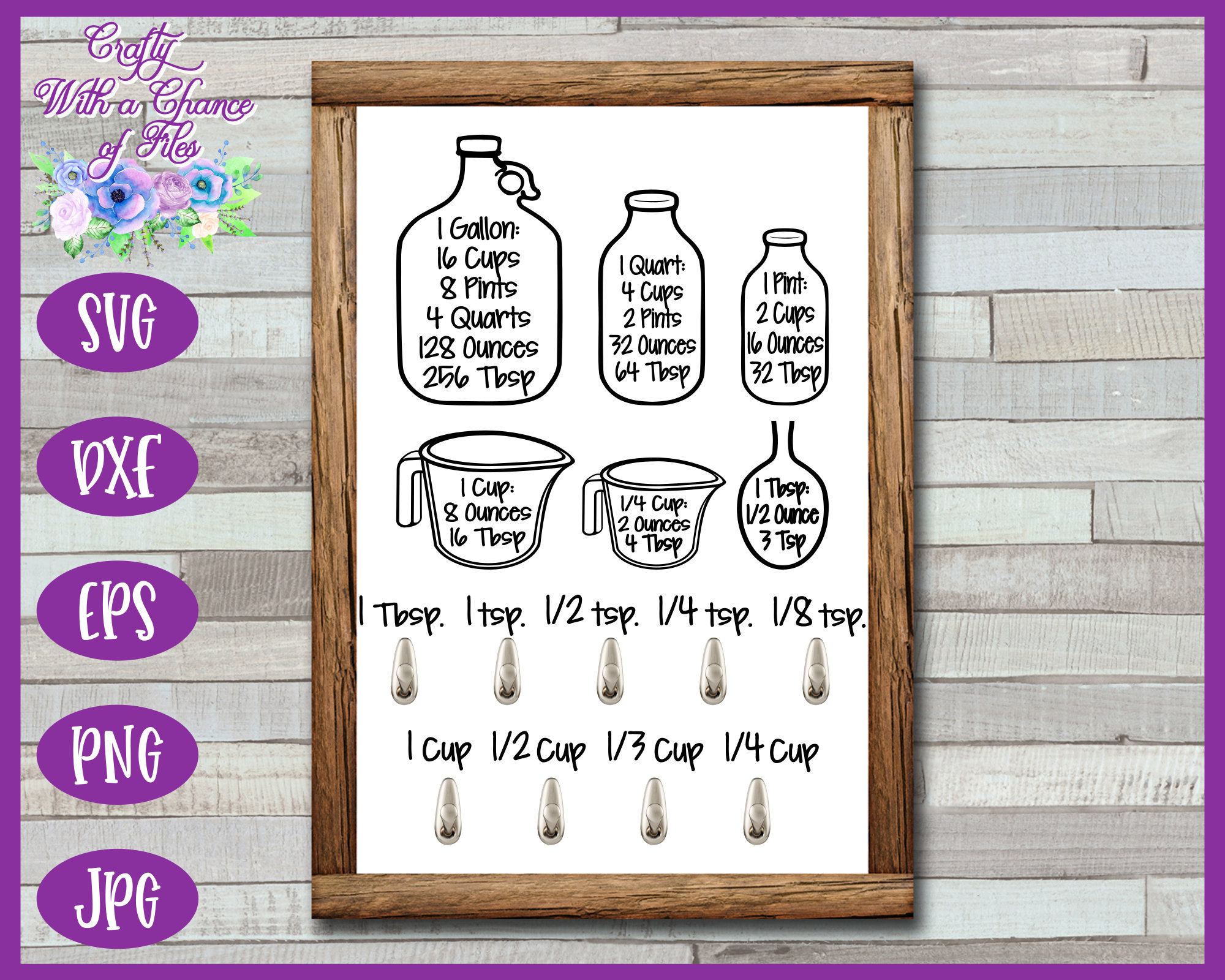 Kitchen Conversion SVG Baking Measurements SVG Conversion - Etsy Canada