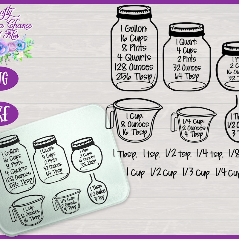 Measurement Svg - Etsy