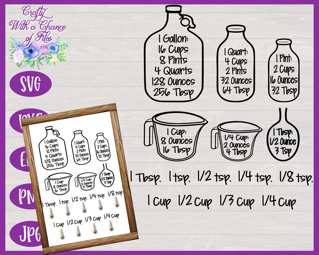 Kitchen Conversion SVG, Baking Measurements SVG, Conversion Chart SVG ...