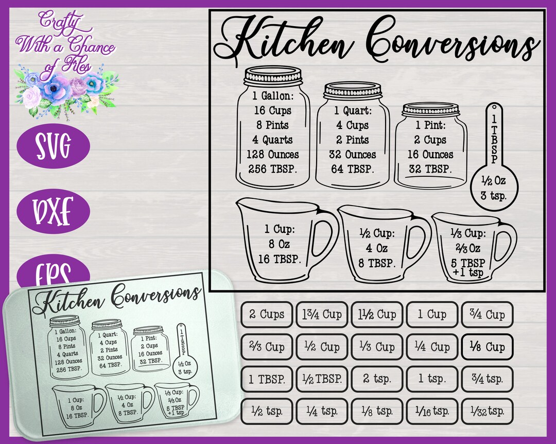 Kitchen Conversion Chart SVG, Baking Measurements SVG, Recipe Cheat ...