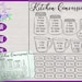 Kitchen Conversion Chart SVG, Baking Measurements SVG, Recipe Cheat ...