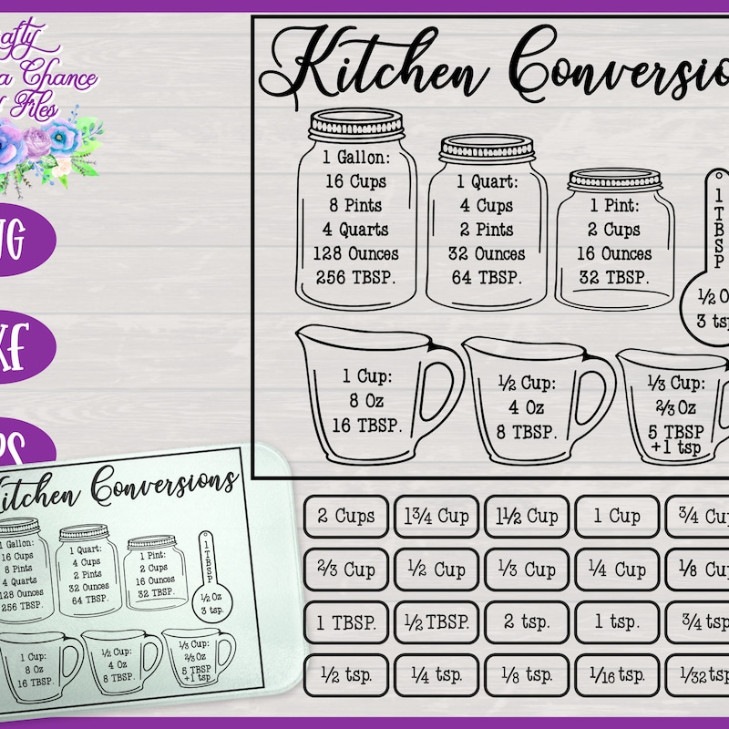 Kitchen Conversion Chart Svg - Etsy