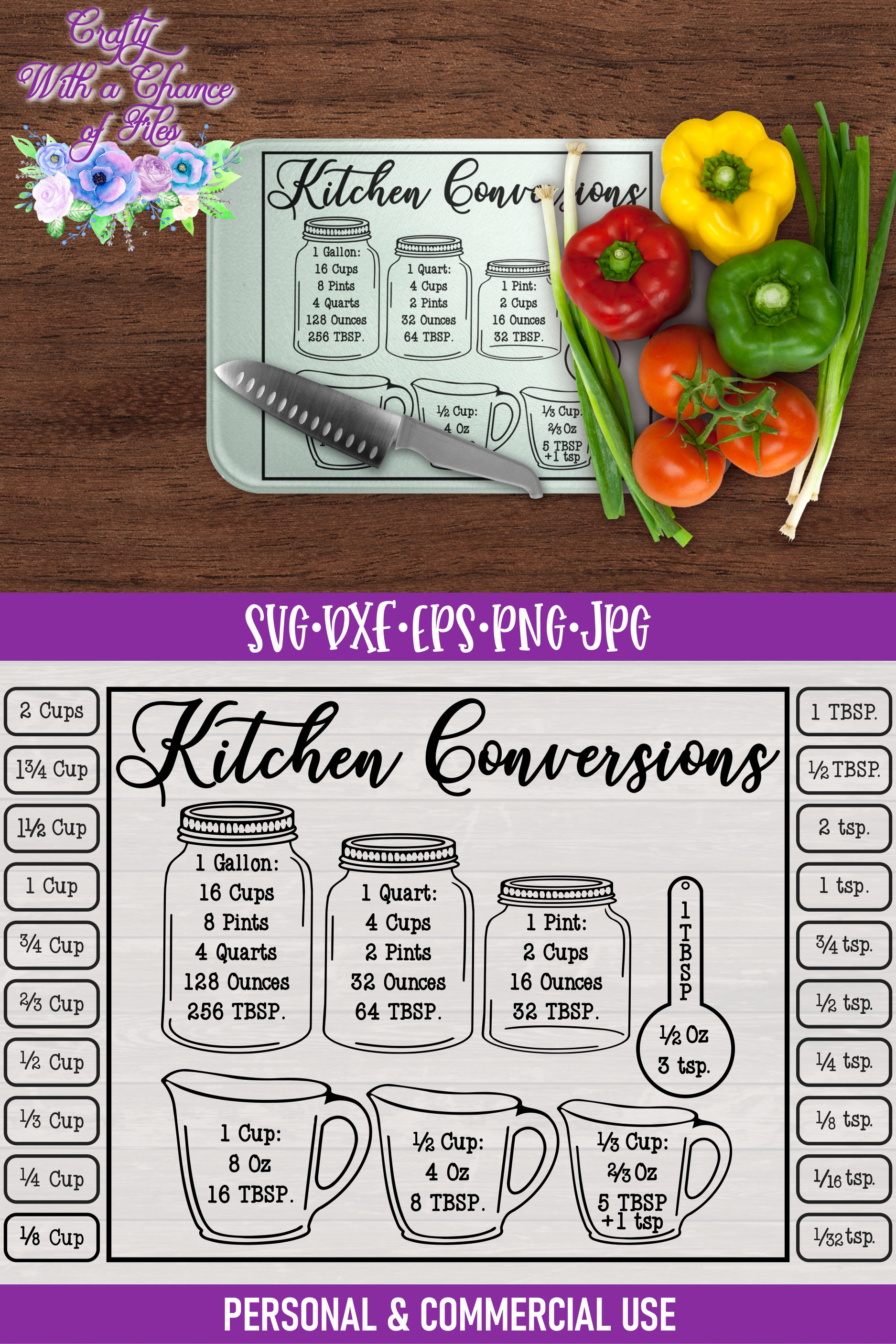Kitchen Conversion Chart SVG, Baking Measurements (digital Download ...