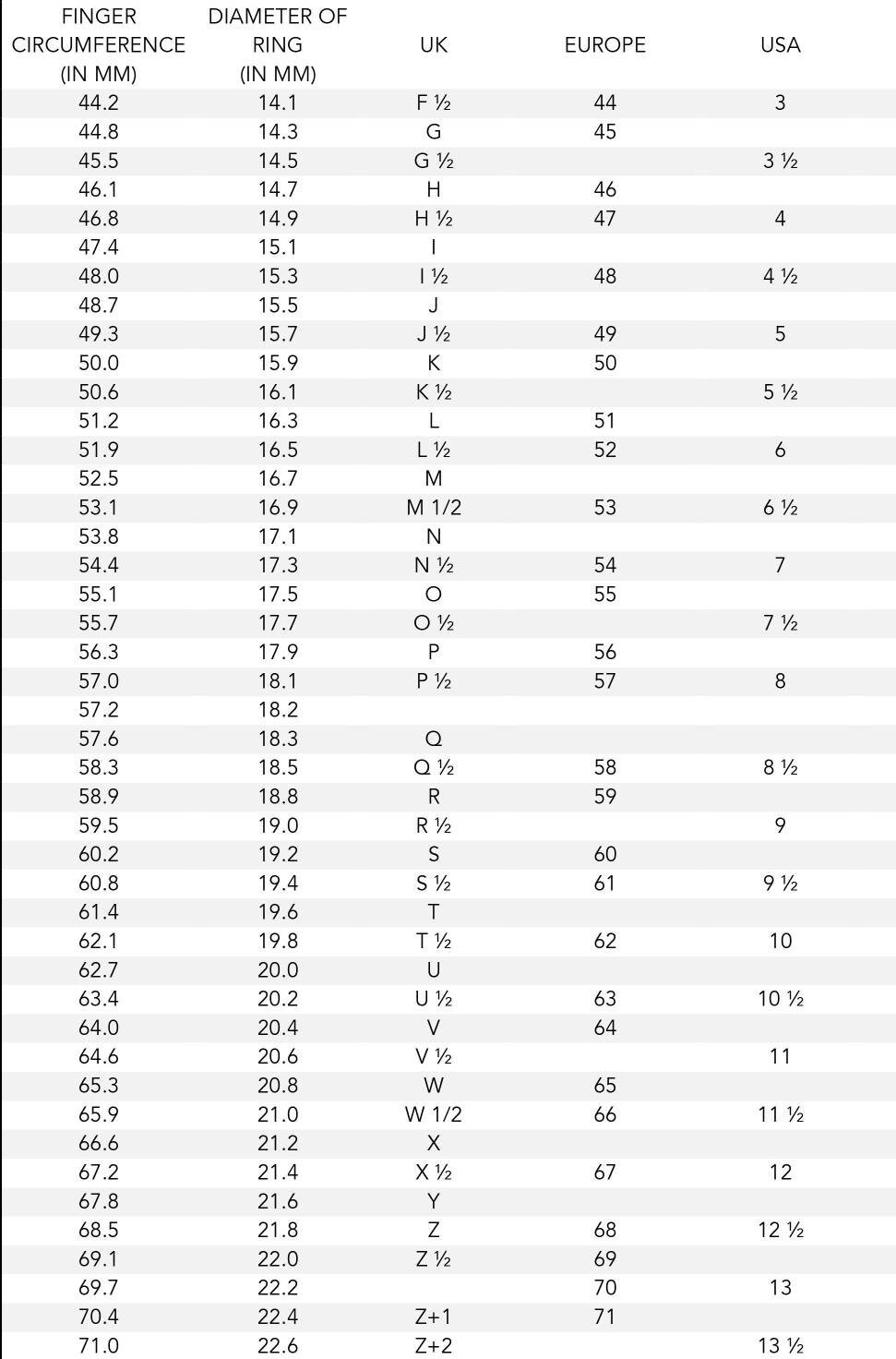 Felted Ring Handmade Jewelry Wool Ring Needle Felted - Etsy