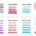Positive Reminder Poster Wall Print. Things to Remember Wall Decor for ...