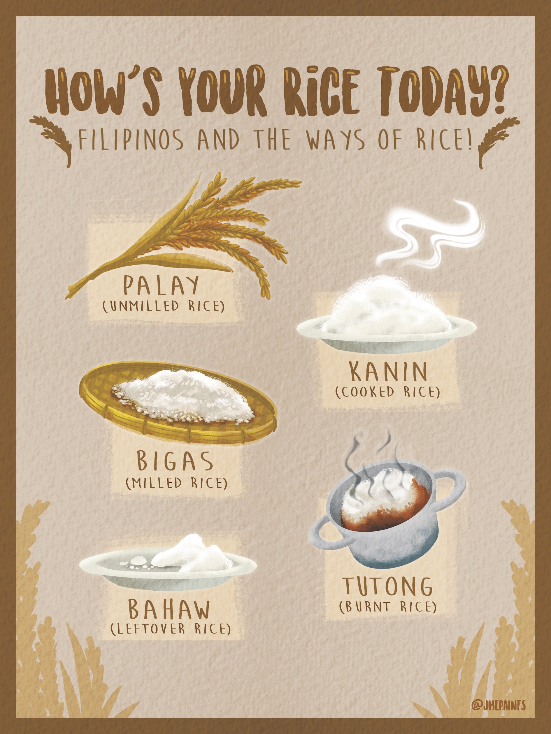 How's Your Rice Today Philippine Rice Terms FIlipiniana | Etsy