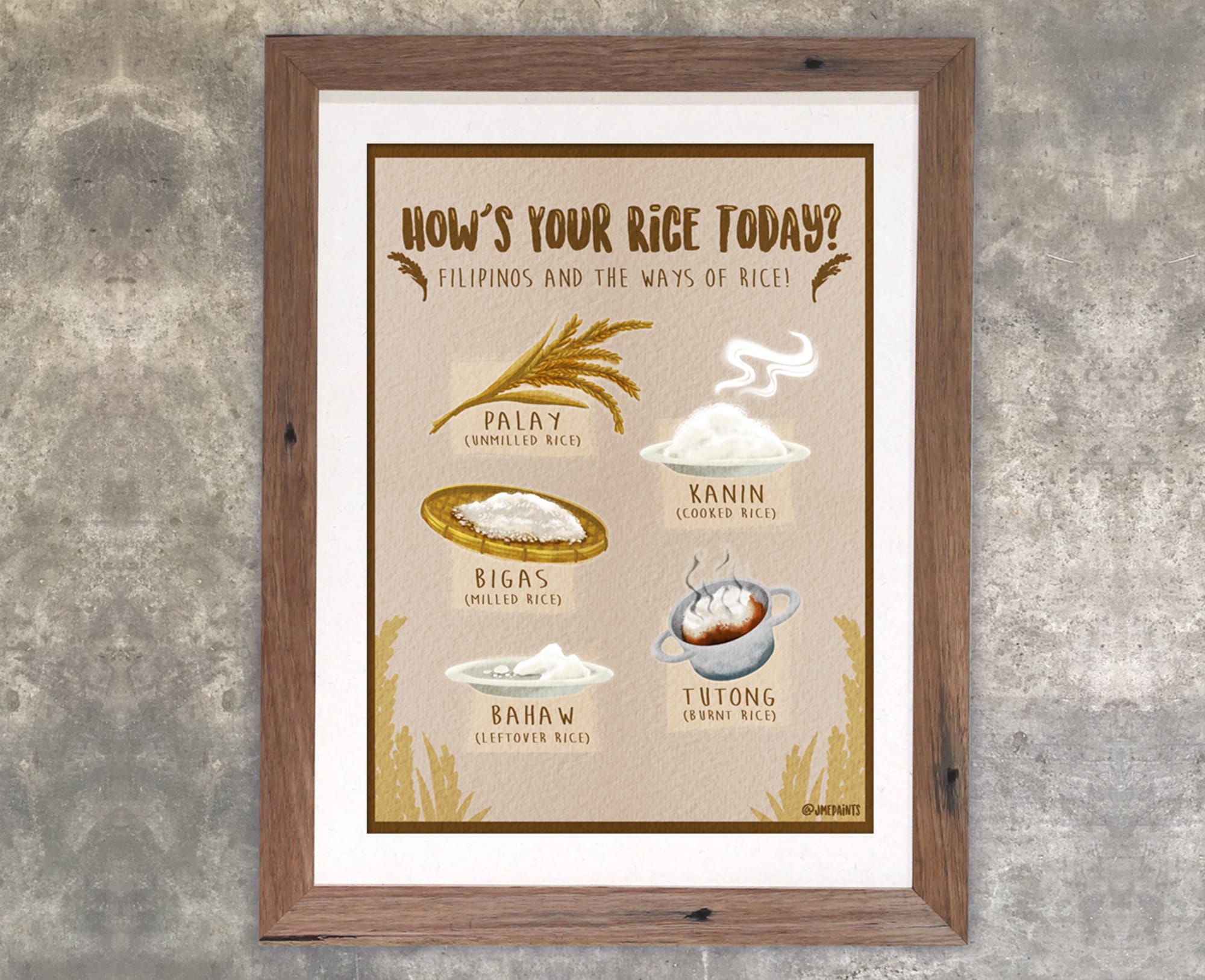 How's Your Rice Today Philippine Rice Terms FIlipiniana | Etsy