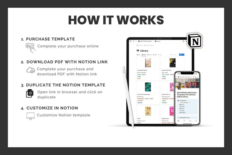The Ultimate Digital Library - Notion Template - Etsy