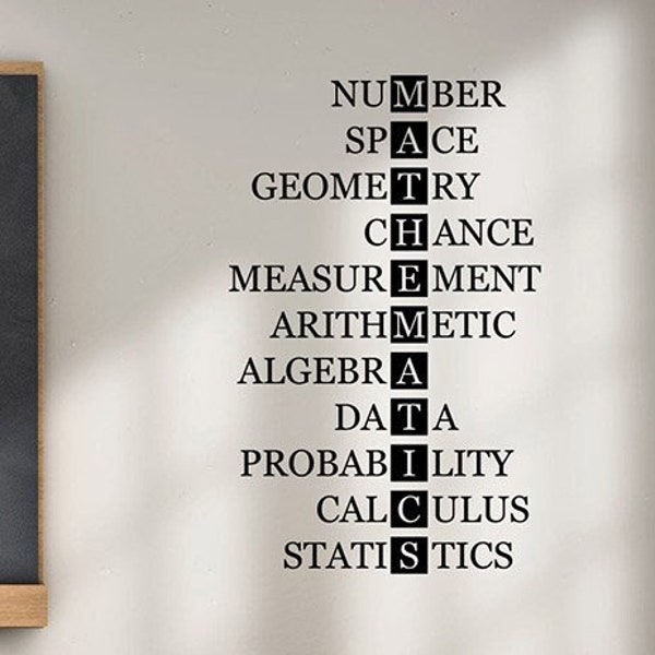 Mathematics Wall Art - Etsy