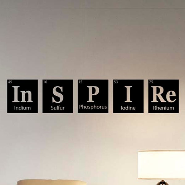 Chemistry Word - Etsy