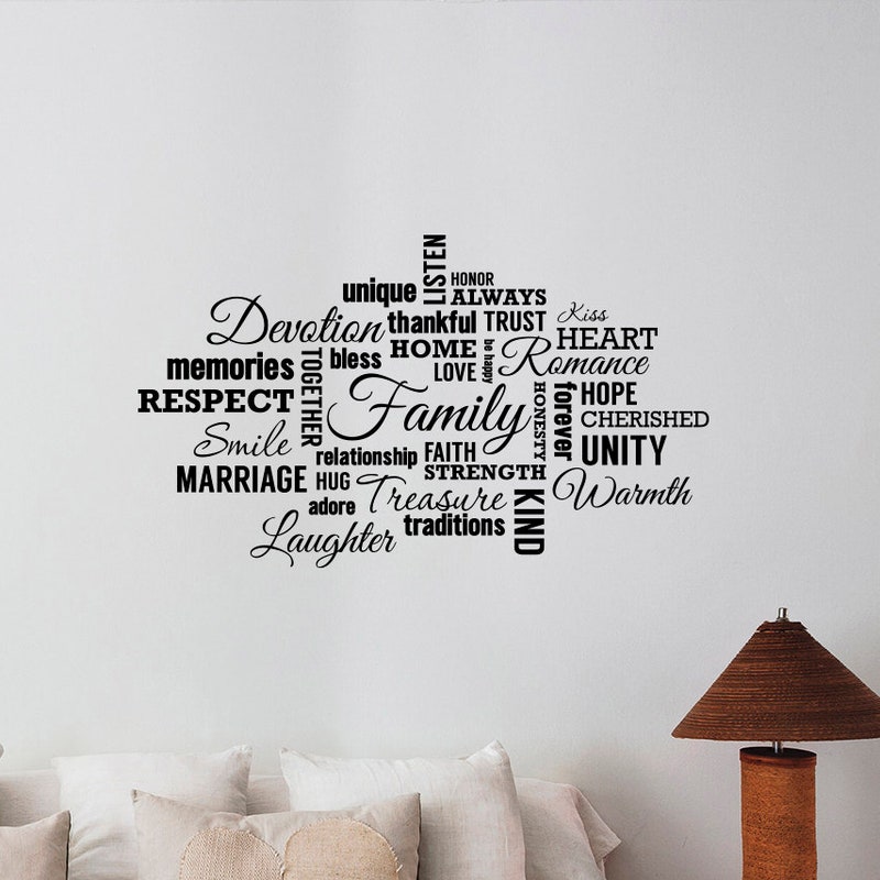 Word Cloud Decal - Etsy