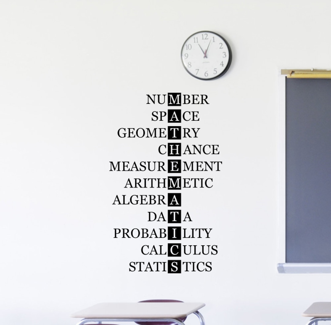 Math Wall Decal Vinyl Sticker Math Teacher Gift Mathematics Geometry ...