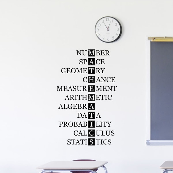 Vinyl Wall Decals Mathematics - Etsy