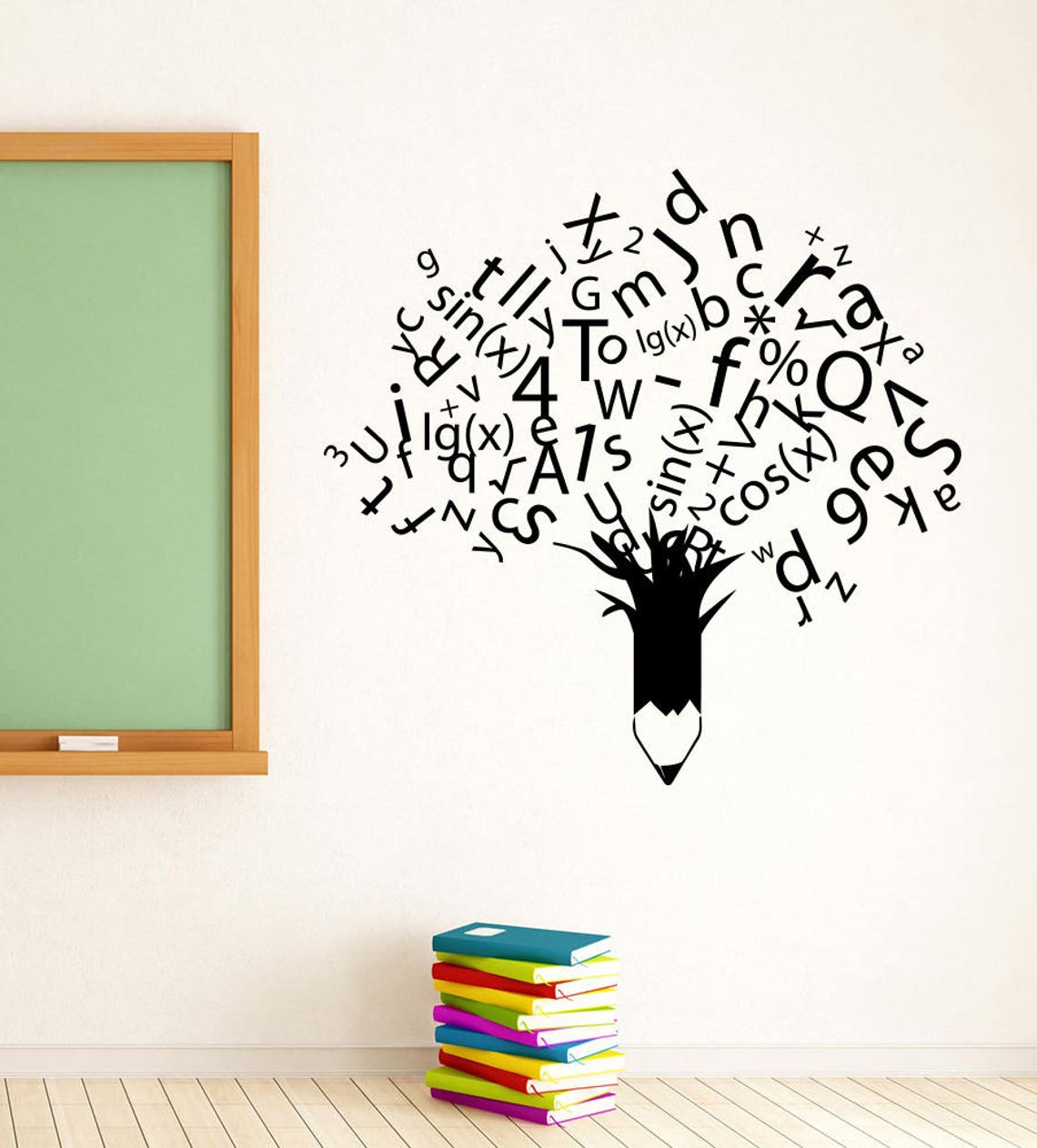 School Wall Decal Mathematics Formula Education Sticker Vinyl | Etsy