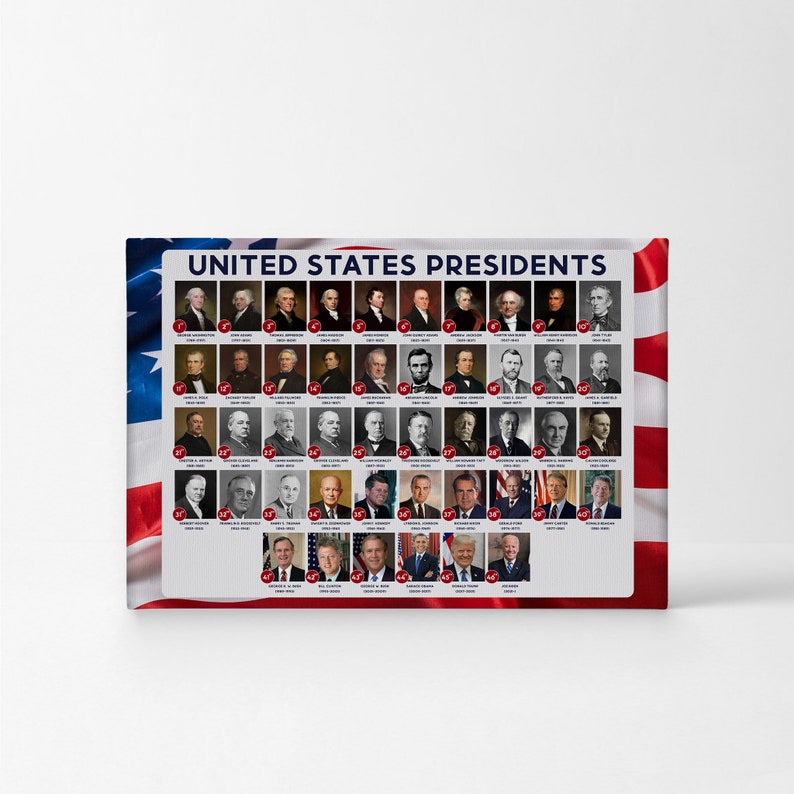 Presidents of the United States of America Collage Canvas Wall - Etsy