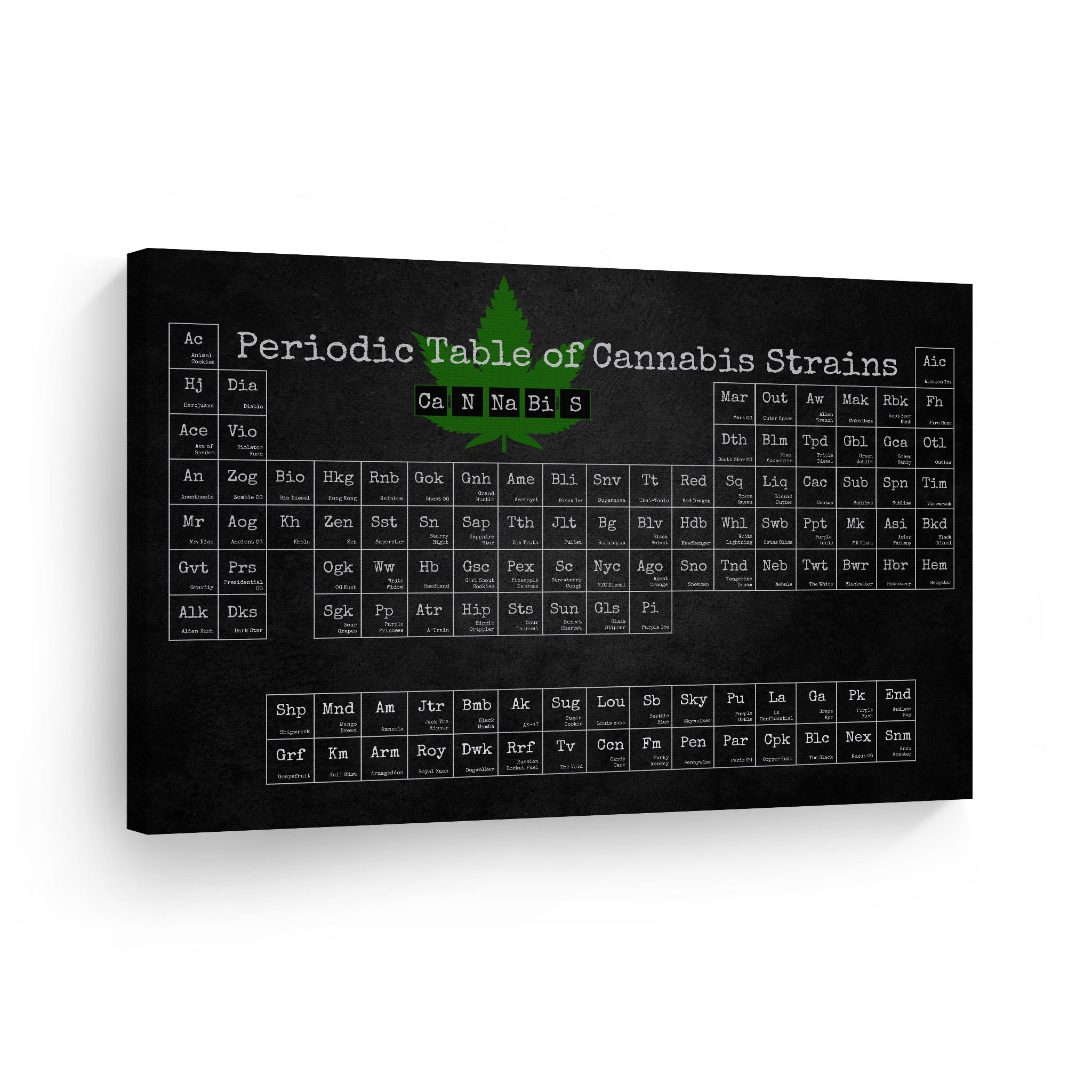 Periodic Table of Cannabis Strains Marijuana Smoke Weed Canvas - Etsy
