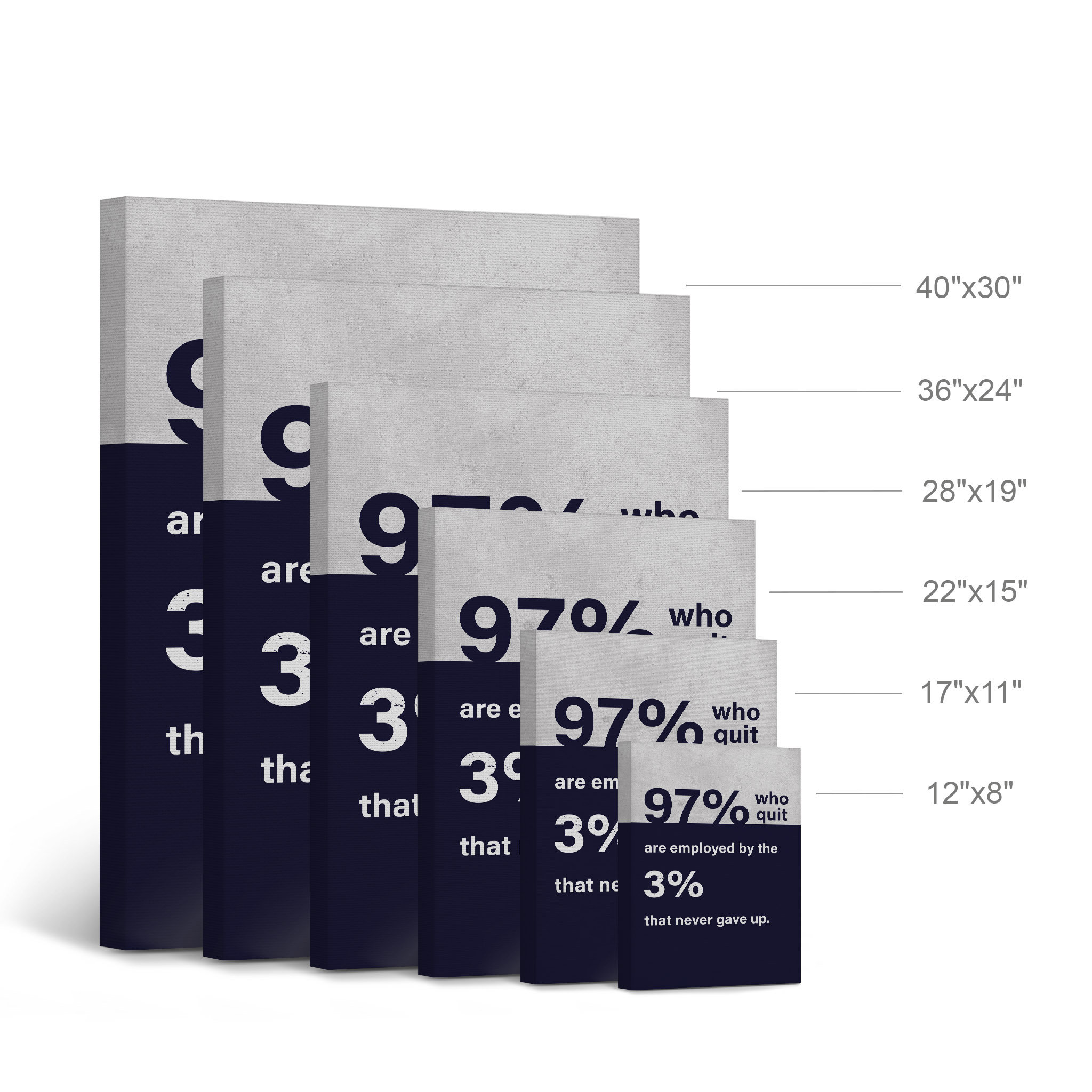 97 Percent Who Quit Are Employed by the 3 Percent That Never Gave up ...