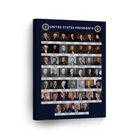 46 U.S. Presidents Classroom Quick Reference Poster and Wall Chart. US ...