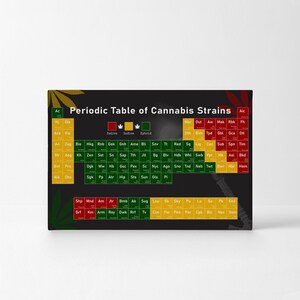 Periodic Table of Cannabis Strains Marijuana Leaves Smoke Weed Canvas ...