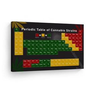 Periodic Table of Cannabis Strains Marijuana Leaves Smoke Weed Canvas ...