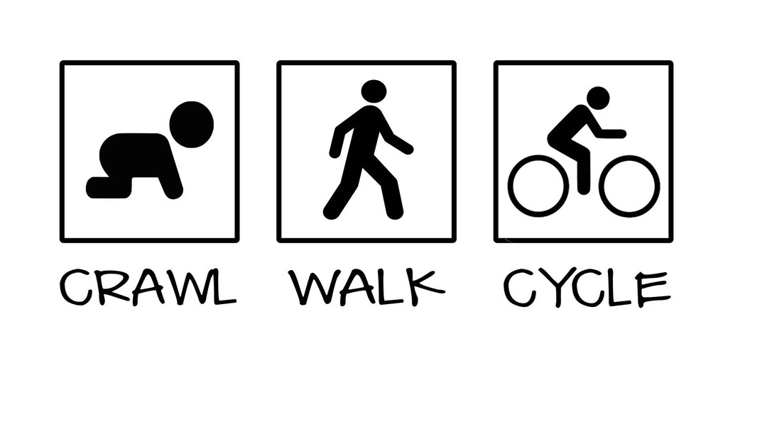 Crawl Walk Cycle SVG Digital File - Etsy Canada