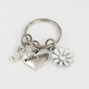 Sister Keyring Gift, Big Sister Keyring, Middle Sister Keyring, Little ...