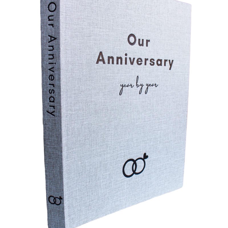 Anniversary Memory Books - Etsy