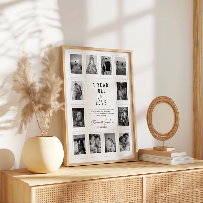Anniversary Photo Collage Template, Custom Wedding Gift (editable Canva ...