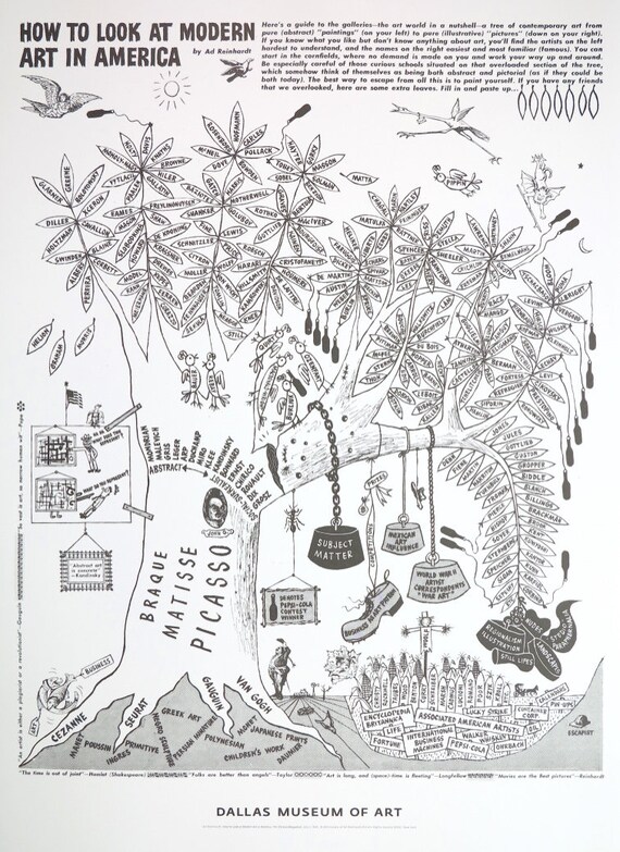 Ad Reinhardt How To Look At Art
