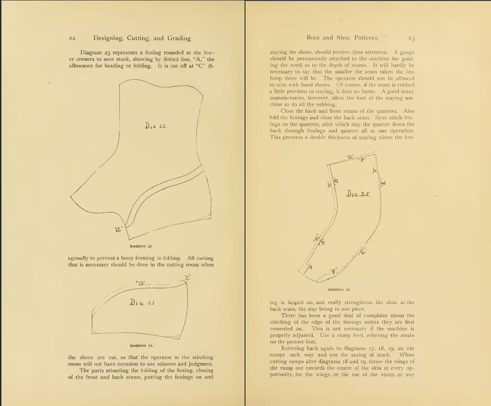 Boot and Shoe Patterns Make Boots Make Shoes Vintage Boots - Etsy