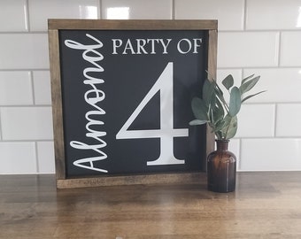 Party of Family Sign | Etsy