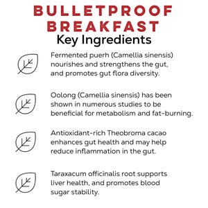 Bulletproof Breakfast Morning Organic Tea Blend-transition From Coffee ...
