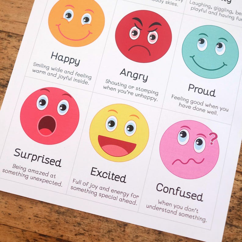 18 Emotion Flashcards - Printable Digital Download - Emotion Faces and ...