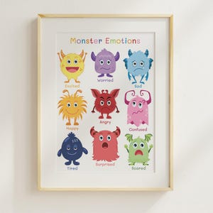 Monster Emotion Faces - Printable Digital Download - Etsy