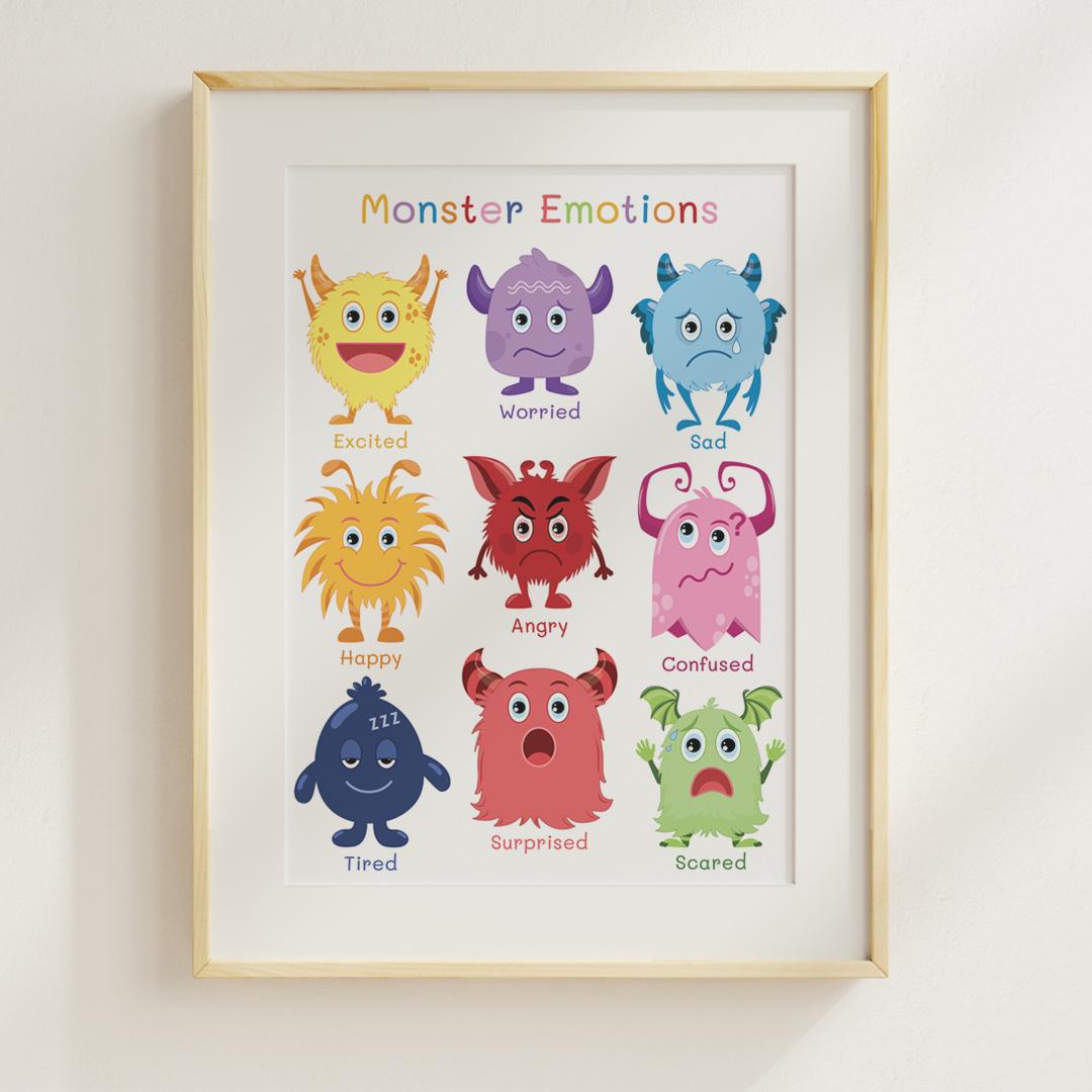 Monster Emotion Faces - Printable Digital Download - Etsy UK