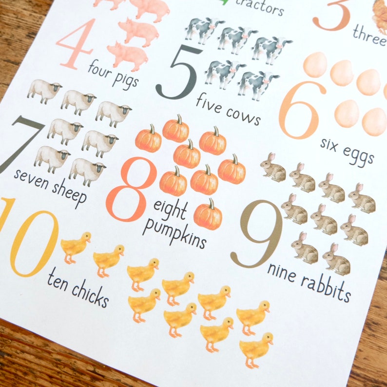 Counting on the Farm Educational Poster Printable Digital Download ...