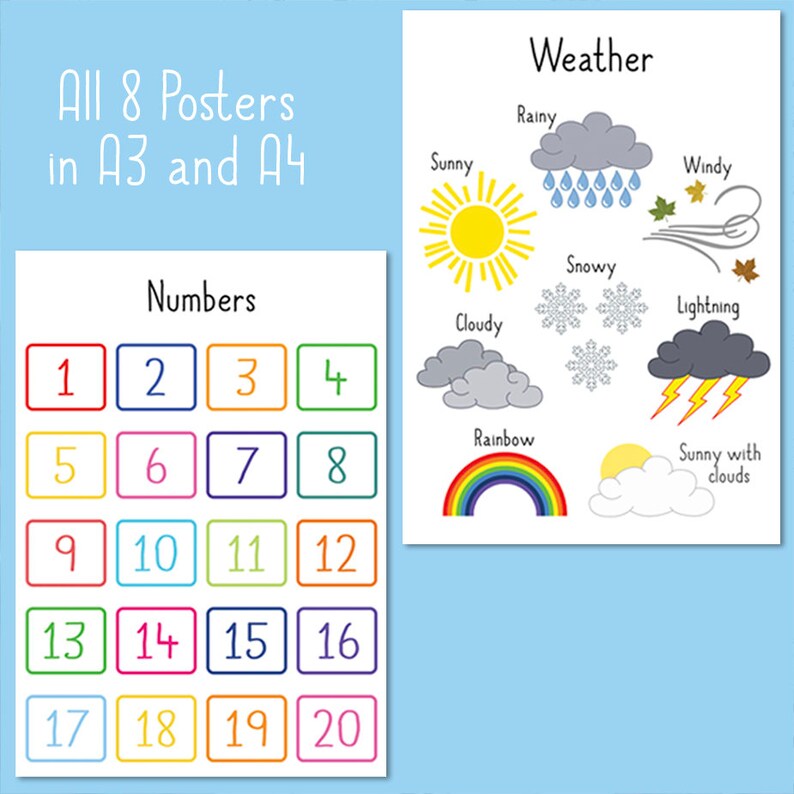 Set of 8 Educational Posters - A3 and A4 - Printable Digital Download ...